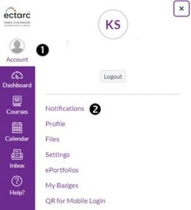 ECTARC Training Portal FAQs (Training and Assessment) - ECTARC